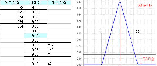 4-79 – 인사이트캠퍼스